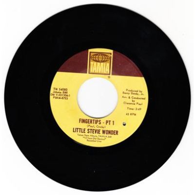 Fingertips/ Fingertips Part 2